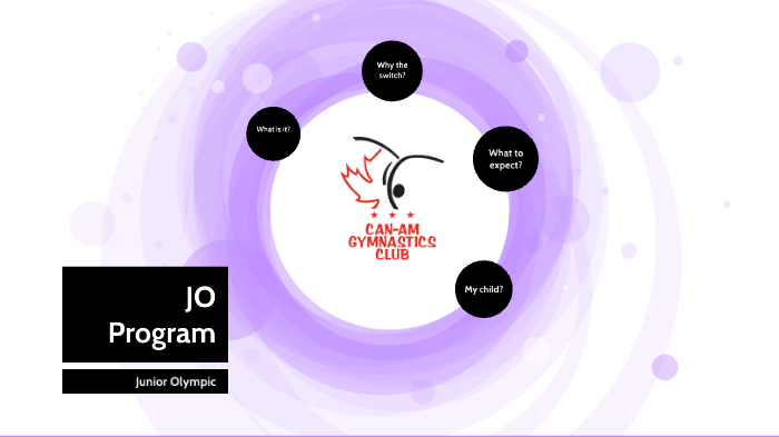 JO PROGRAM by Daisy Hart on Prezi