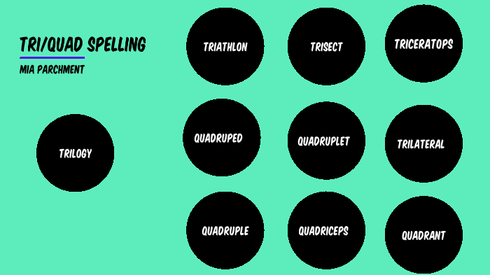 Tri/Quad Spelling by Mia Parchment on Prezi