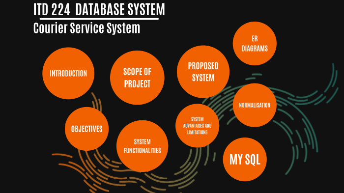 DATABASE - COURIER DELIVERY SYSTEM by m mhd nr on Prezi
