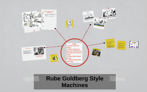 Rube Goldberg Style Machines by Art Room