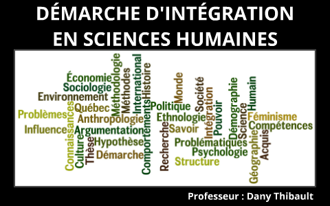DIA - La résolution de problème by Dany Thibault on Prezi