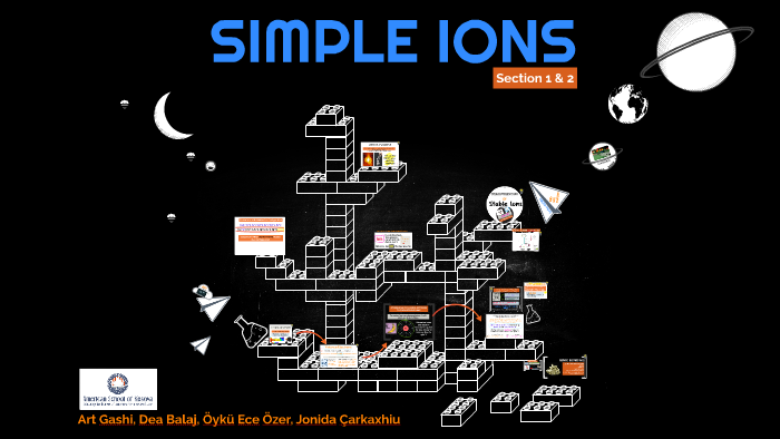SIMPLE IONS by Dea Balaj on Prezi