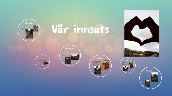 Vår innsats by Dara Obaid on Prezi