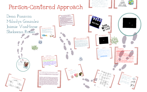 Person-Centered Approach To Groups by Team 4 Prezi on Prezi