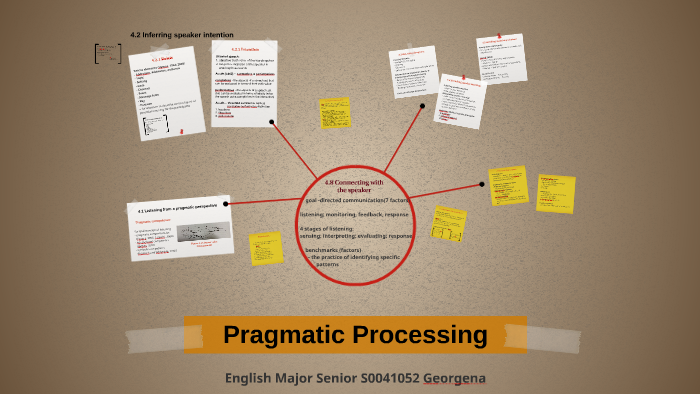 Pragmatic Processing by Georgena Woo on Prezi