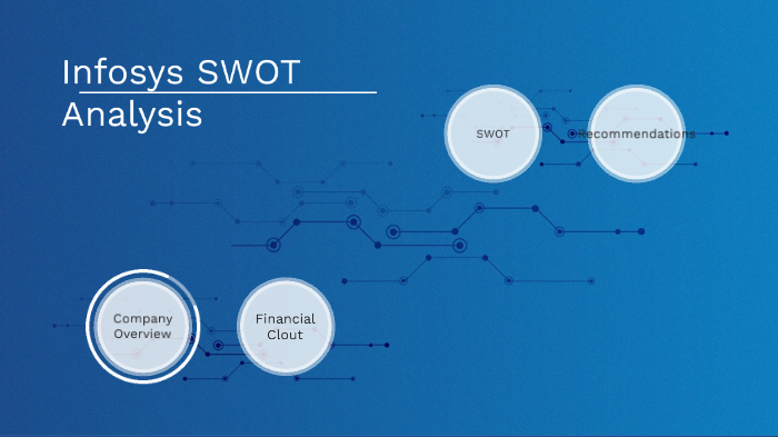 Infosys SWOT Analysis by Vinay Ghosh on Prezi