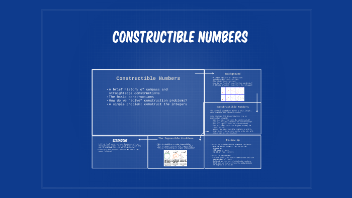 Constructible numbers by Gabriel Davis on Prezi