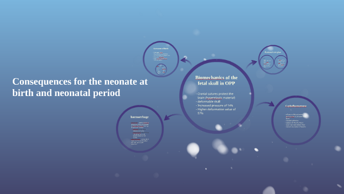 Consuences for the neonate at birth and neonatal period by Bev Small on ...
