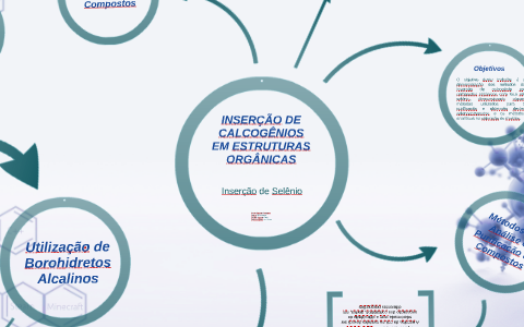 INSERÇÃO DE CALCOGÊNIOS EM ESTRUTURAS ORGÂNICAS by Victor Costa on Prezi