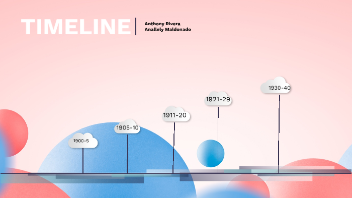 ordeal by cheque by Anallely Maldonado on Prezi