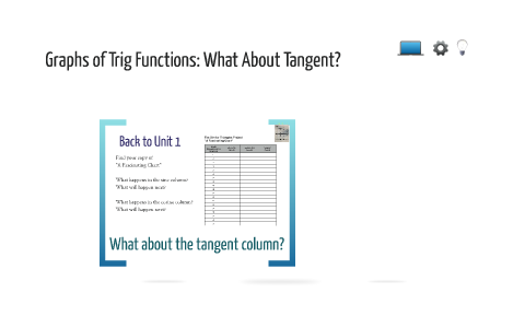 Graphing the Tangent Function by James Dunseith on Prezi