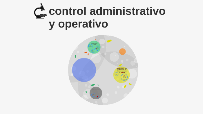 control administrativo y operativo by Rod Aguirre on Prezi
