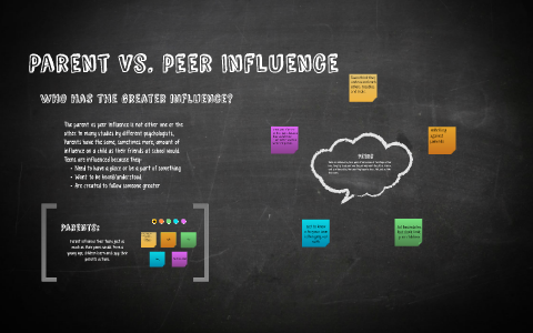 Parent Vs. peer Influence by Stephanie Ortiz on Prezi