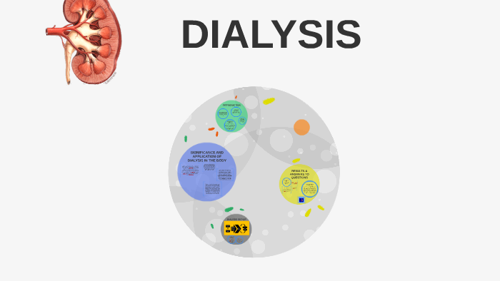 DIALYSIS by Elisha Serna on Prezi