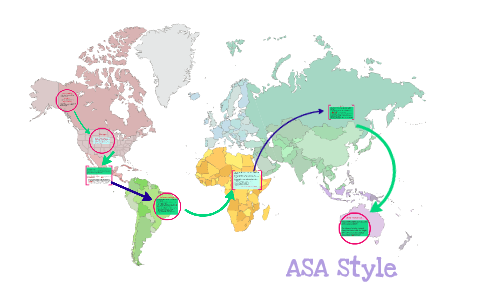 ASA Style by Mylen Arias on Prezi