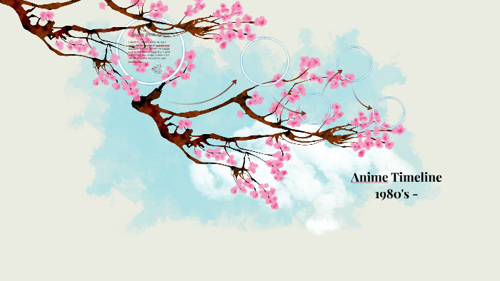 Anime timeline by westmoore anime on Prezi