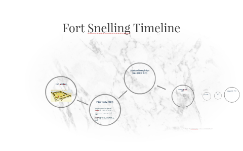 Fort Snelling Timeline by Tyler Hett