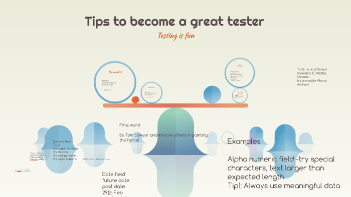 Tips to become the best tester by Utpala Joshi on Prezi