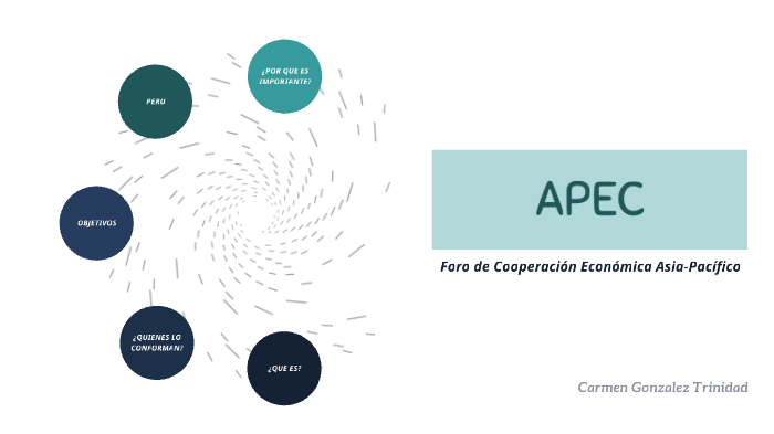 Tratado APEC by carmen gonzalez on Prezi