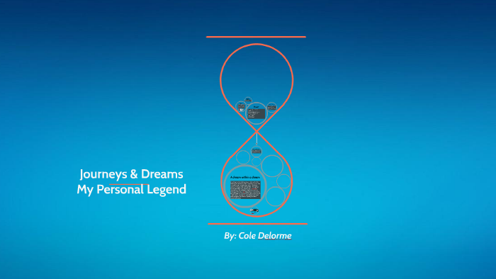 Journeys & Dreams by Cole Delorme on Prezi