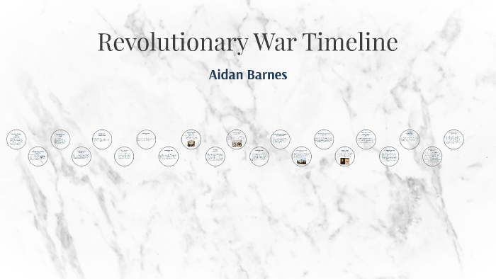 Revolutionary War Timeline by Aidan Barnes on Prezi