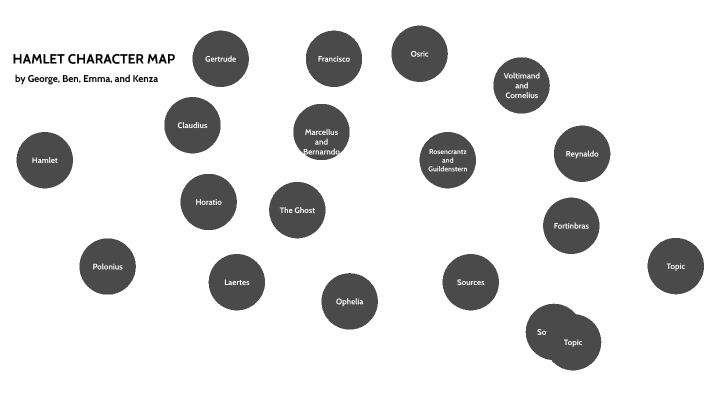 Hamlet Character Map by George Knightly on Prezi