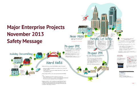 November Safety Message by Margaret Anderson-Thompson on Prezi