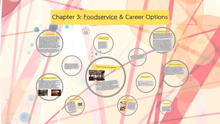 Chapter 3: Foodservice & Career Options by niah Lyttle on Prezi