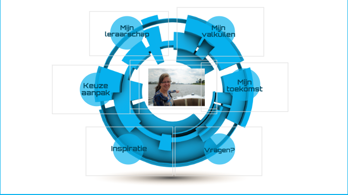 Presentatie Eindwerk by Ilse Van den Broeck on Prezi