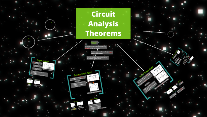 Circuit Analysis Theorems by Brent Phillips on Prezi