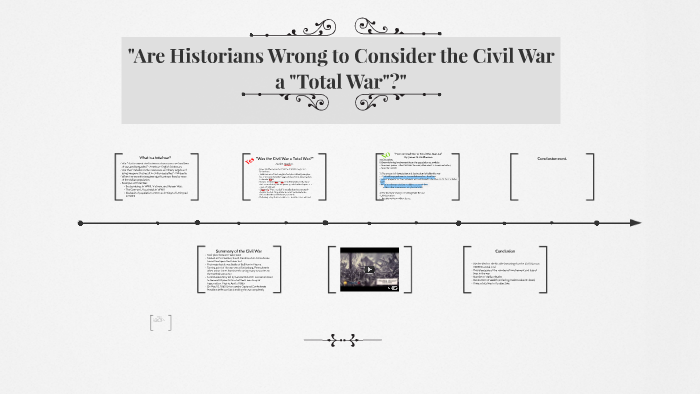 "Was the Civil War a Total War?" by Taylor Vest on Prezi