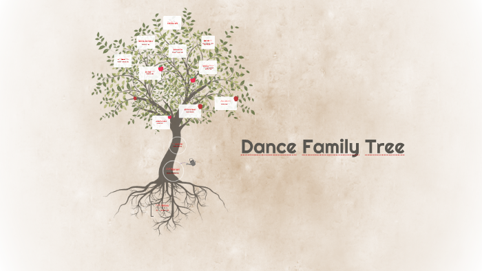 Dance Family Tree by Emily Yeo on Prezi