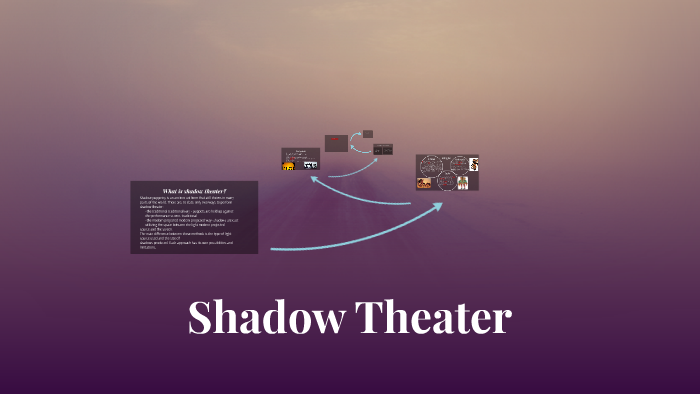 Shadow Theater by Dejah JAckson on Prezi