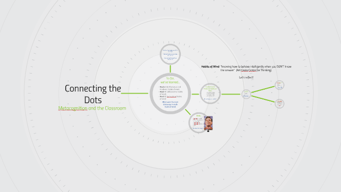 Connecting the Dots by Shauna Chung on Prezi