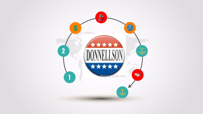 Pat Donnellson by Michael Davidson on Prezi