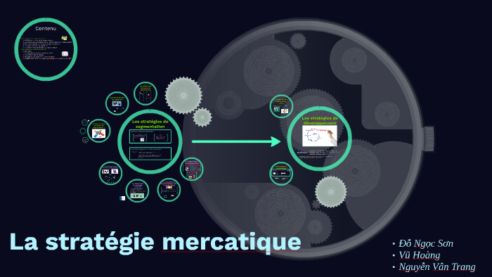 Stratégie mercatique by Hoang Vu on Prezi