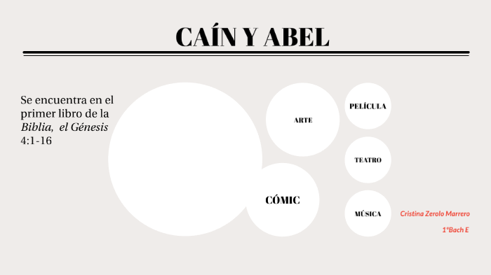 Caín y Abel by Cristina Zerolo Marrero on Prezi