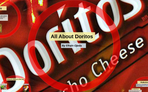 Dangers of Doritos by Efrain Ojeda on Prezi