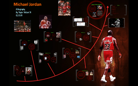 Michael Jordan Biography by Taylor Nelson on Prezi
