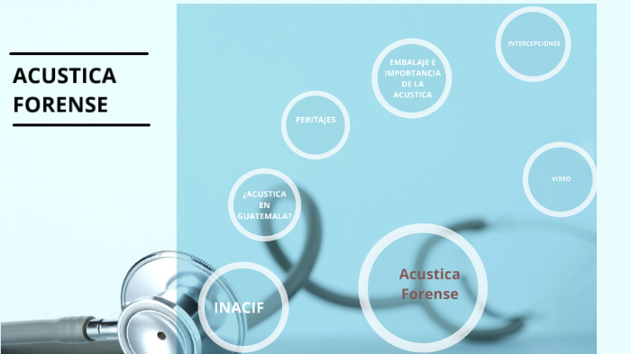 ACUSTICA FORENSE by kevin hernandez on Prezi