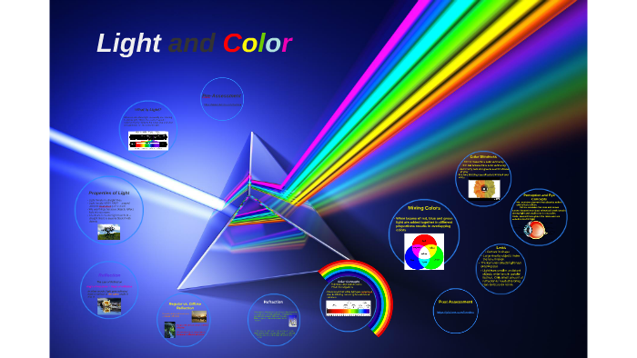 Light and Color by Jessica Wilmoth on Prezi