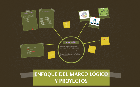 ENFOQUE DEL MARCO LÓGICO Y PROYECTOS by david calderón on Prezi