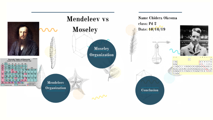 periodic table mini project by Chidera Okeoma on Prezi