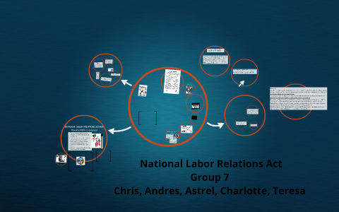 National labor Relations Act by andres arango on Prezi