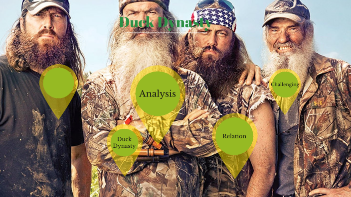 Duck Dynasty v.s. Social Norm by Brendon Rasmussen on Prezi