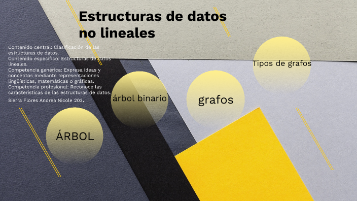 Estructuras de datos no lineales by Andrea Sierra Flores on Prezi