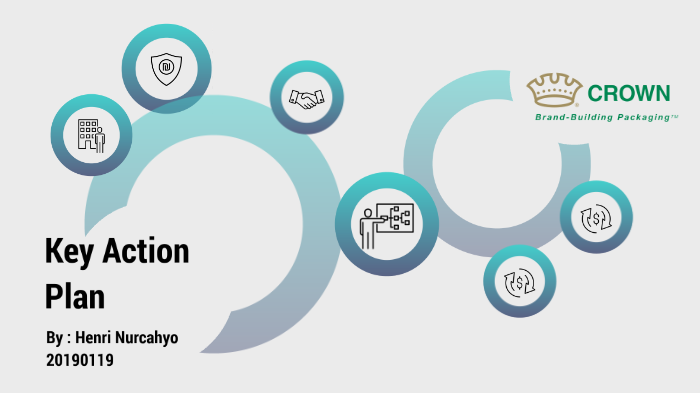 Key Action Plan by Henri Nurcahyo on Prezi