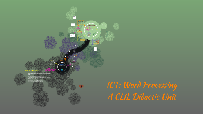 ICT: Word Processing by on Prezi