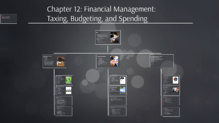 Chapter 12: Financial Management: by Nathan Abril on Prezi
