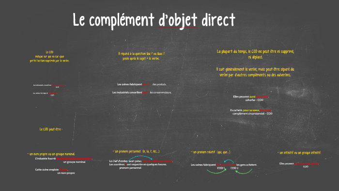 Le complément d'objet direct by Alain OLLIVIER on Prezi